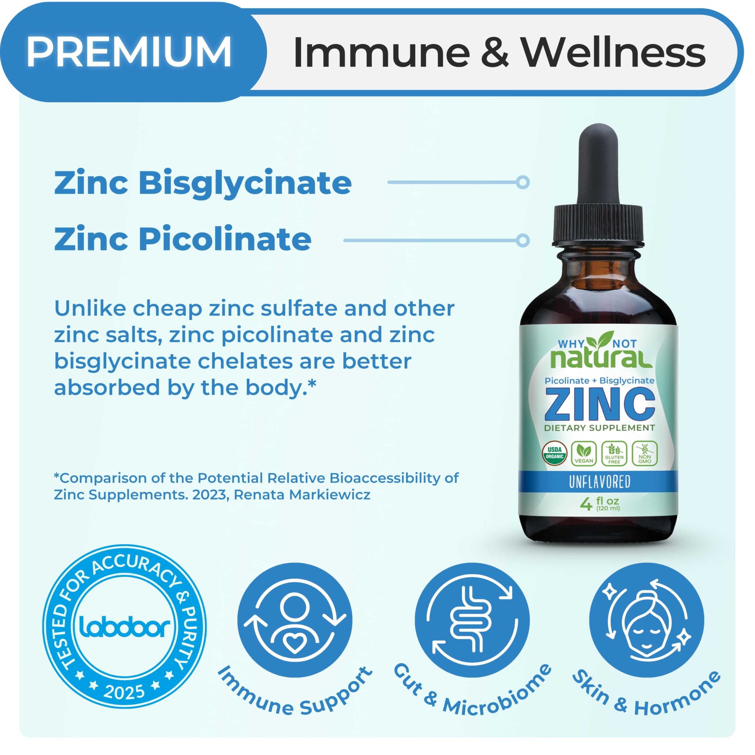 chelating zinc for better absorption