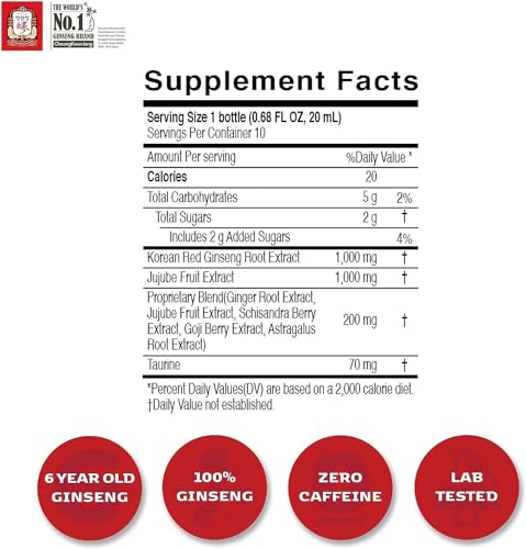 CheongKwanJang ginseng value set