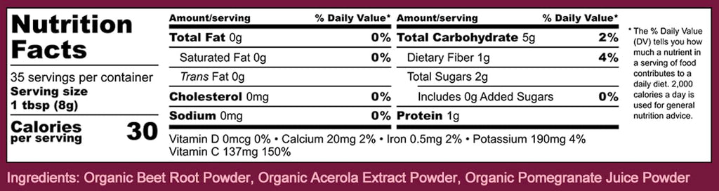 Cherie Sweet Heart superfood benefits