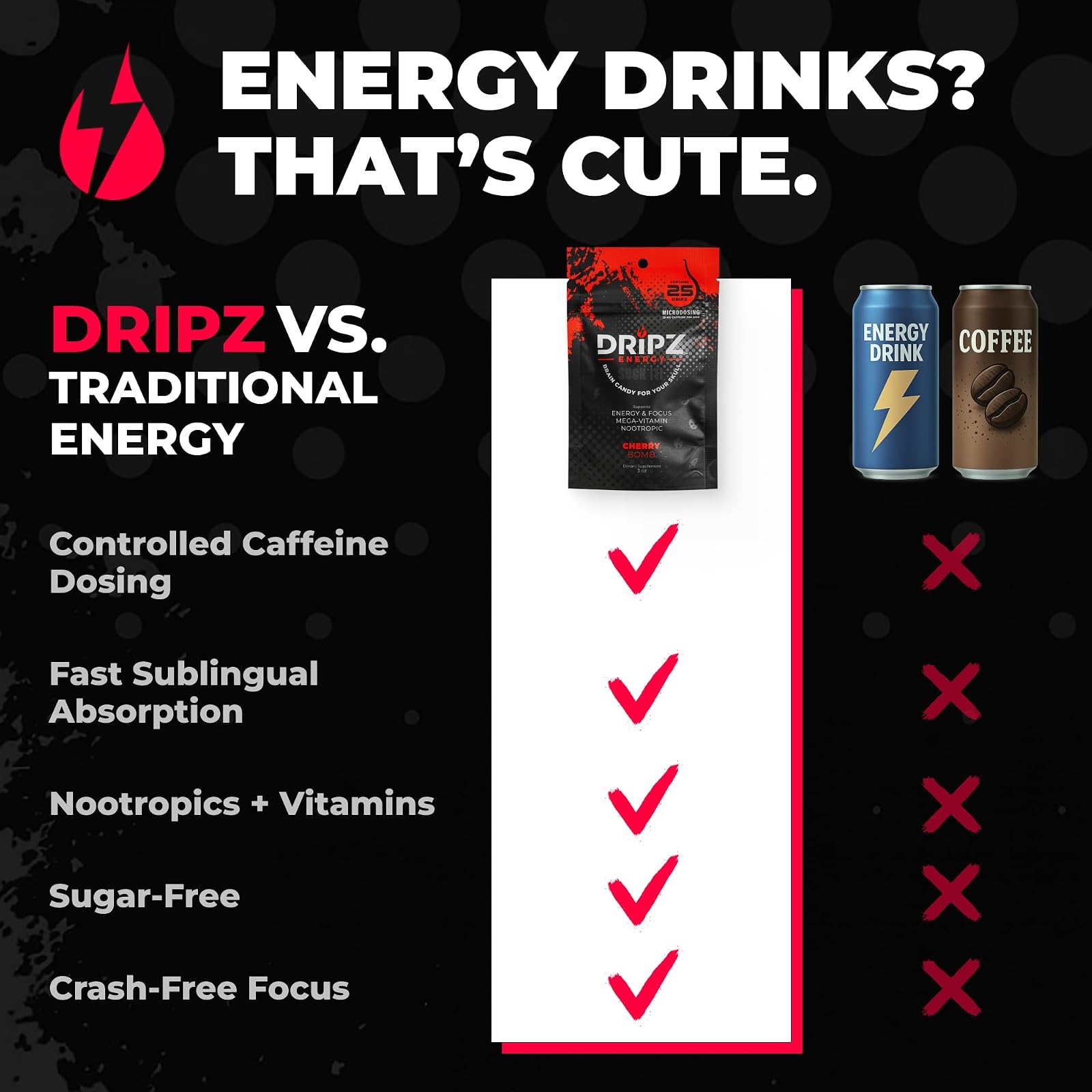 Cherry Bomb tablets for workout energy