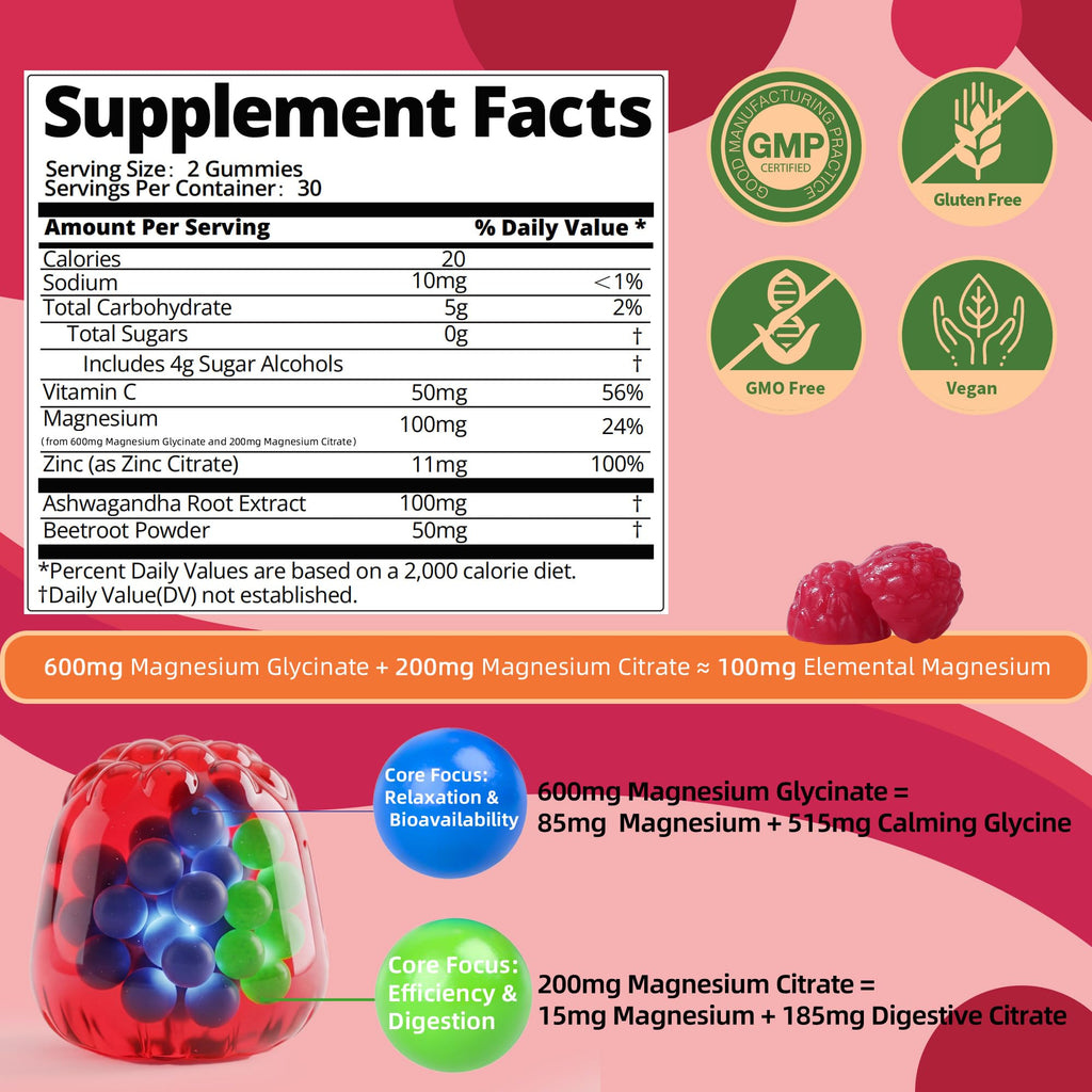 cherry flavoured magnesium gummies