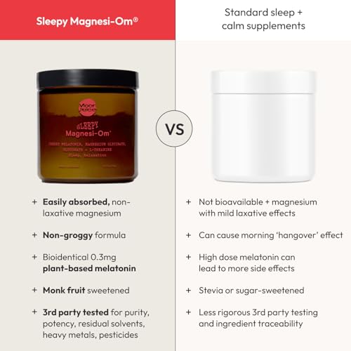 Cherry magnesium powder for calming nights