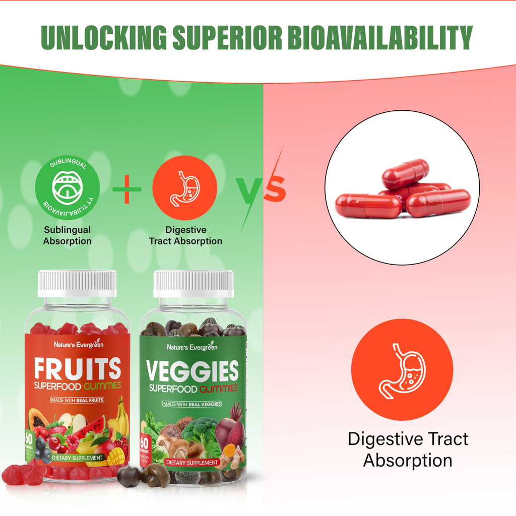 chewable blended vitamin & mineral supplements