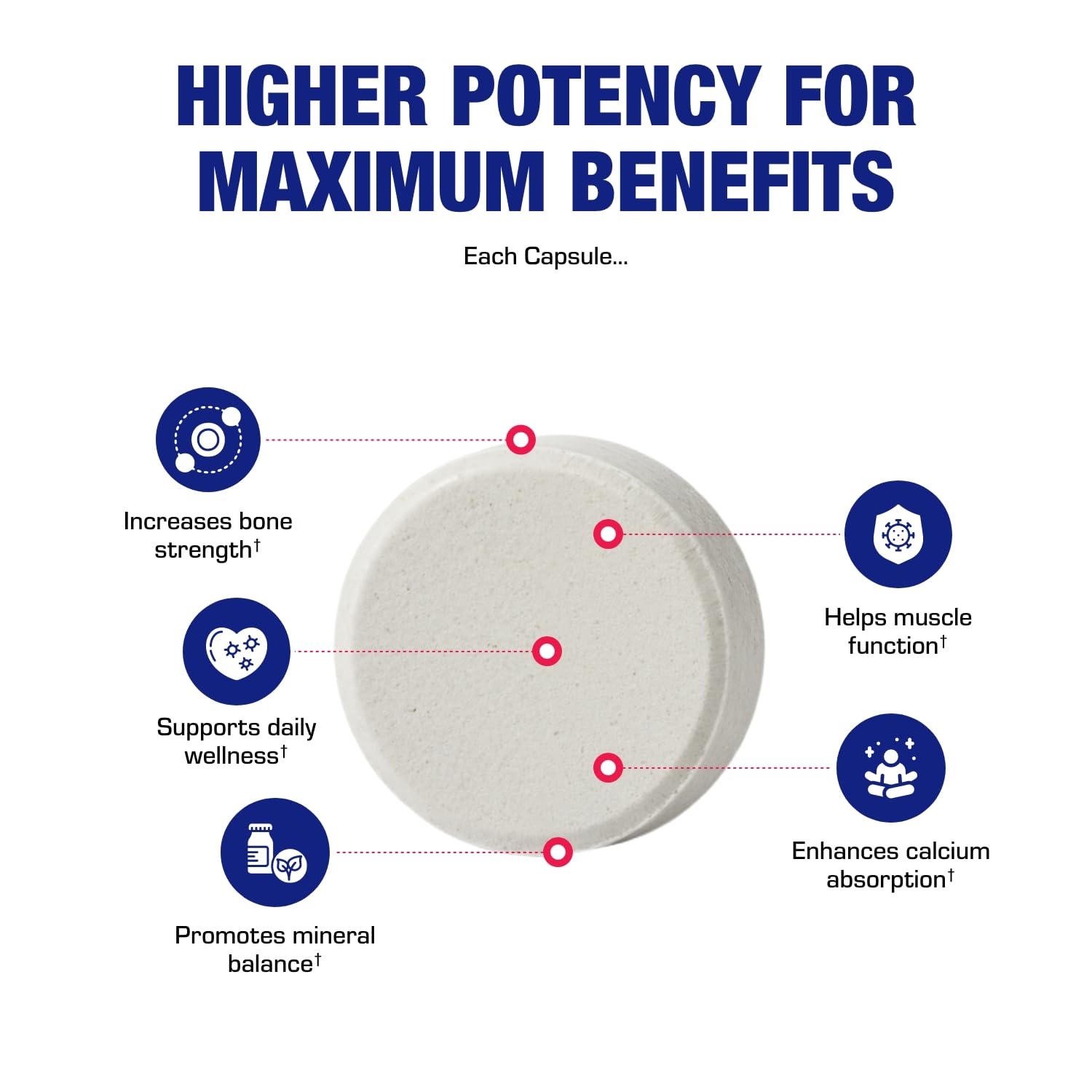 chewable calcium for better absorption