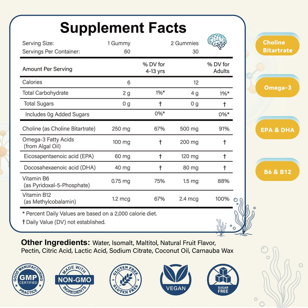 Chewable choline gummies for kids