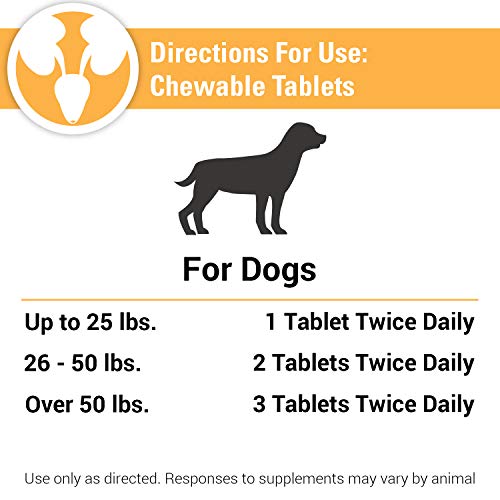 chewable cranberry tablets for dogs