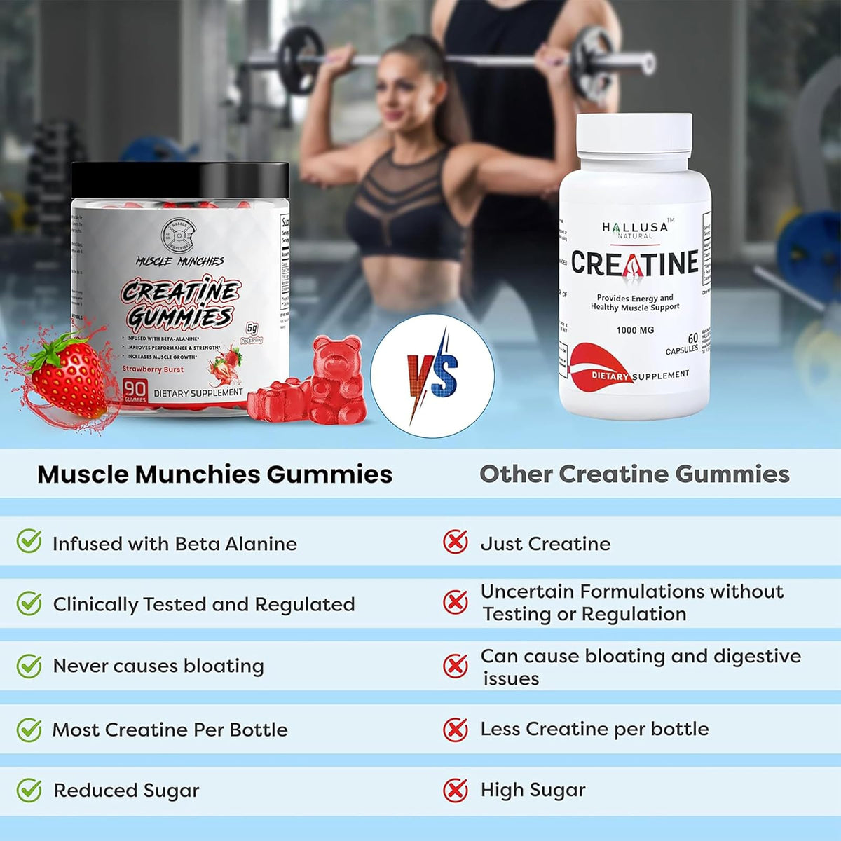 chewable creatine gummies for muscle growth