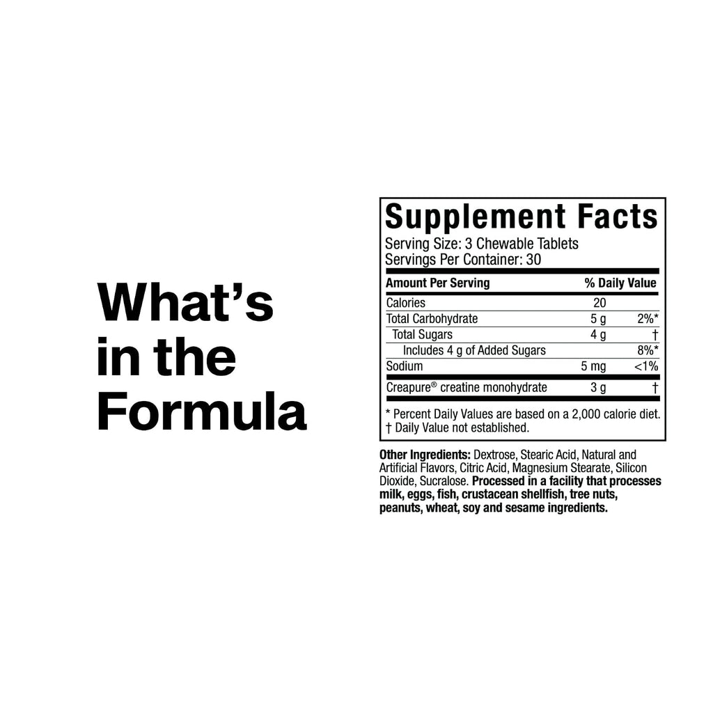 Chewable creatine monohydrate for recovery