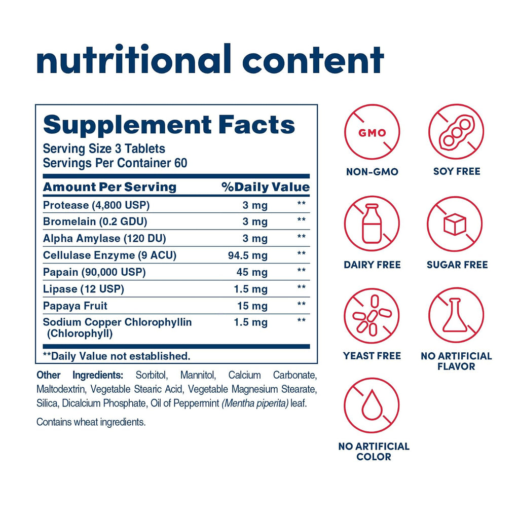 chewable digestive enzymes for better digestion
