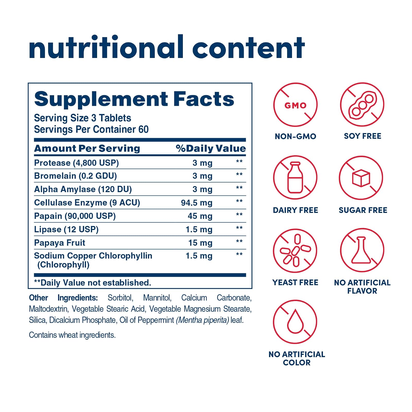 chewable digestive enzymes for better digestion