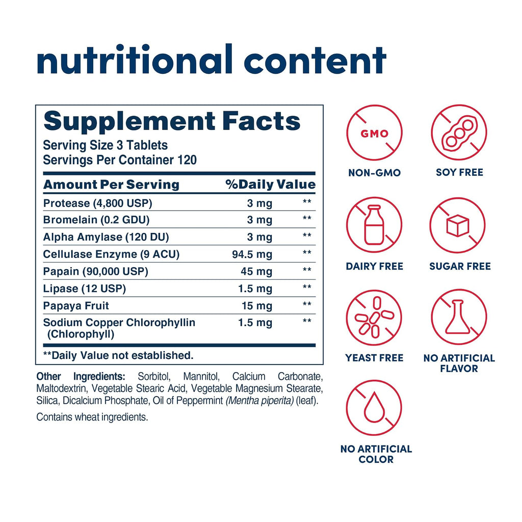 chewable digestive enzymes for gut health