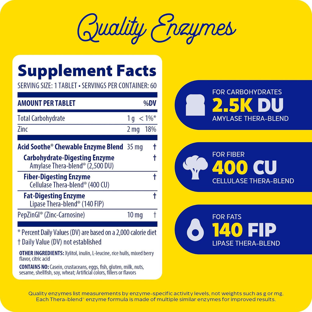chewable digestive enzymes for relief