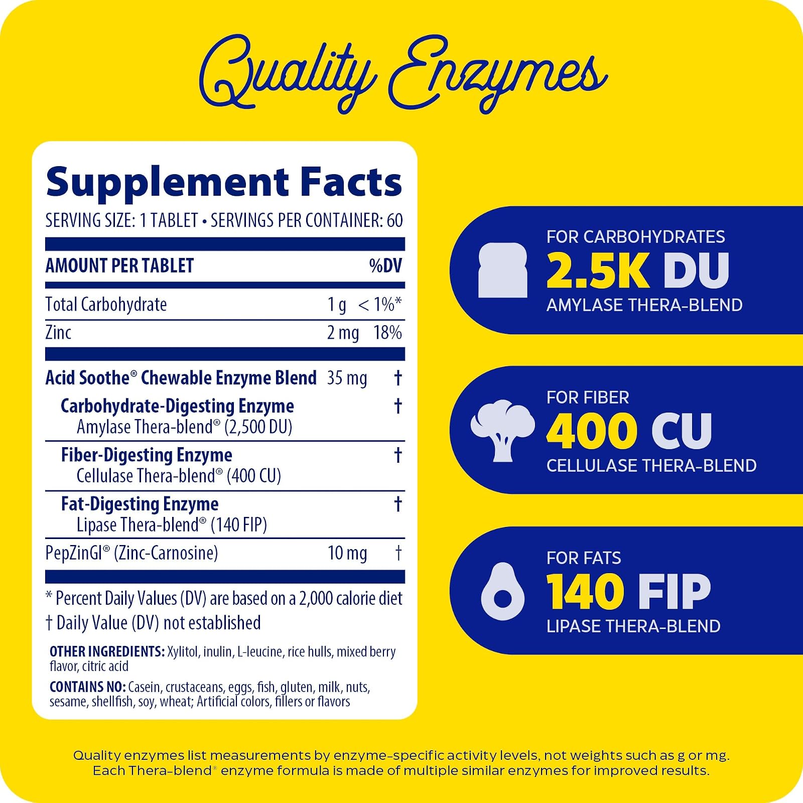 chewable digestive enzymes for relief