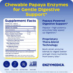chewable digestive enzymes tablets