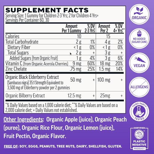 chewable elderberry gummies with zinc