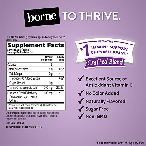 chewable elderberry tablets for wellness