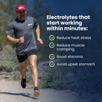 Chewable electrolyte tablets for sports