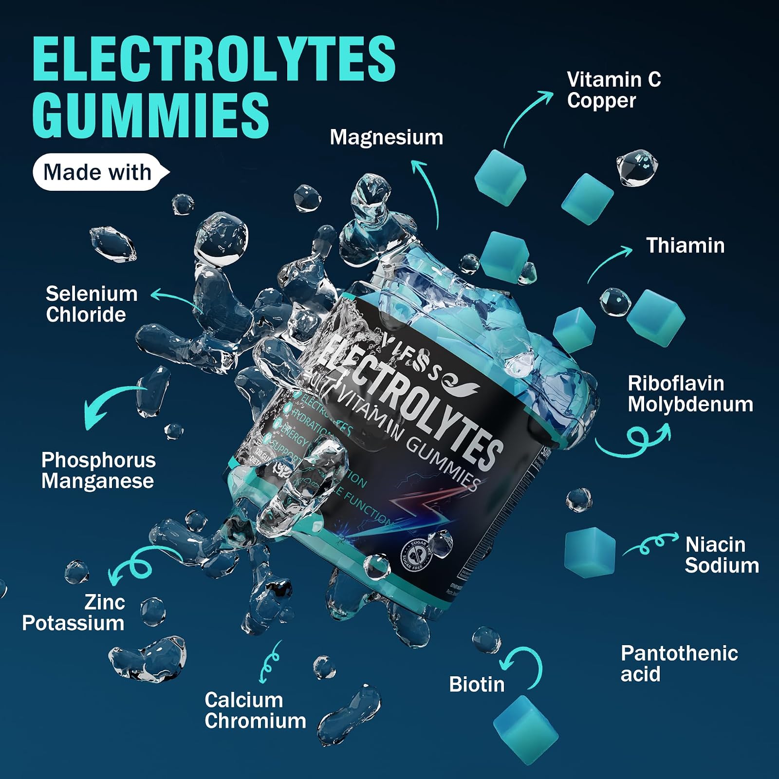chewable electrolytes for hydration