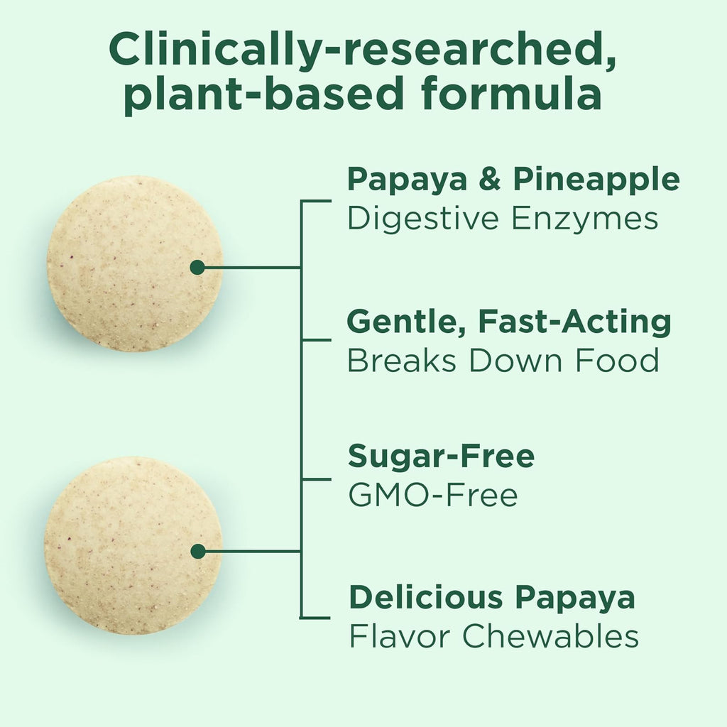 chewable enzymes for digestion
