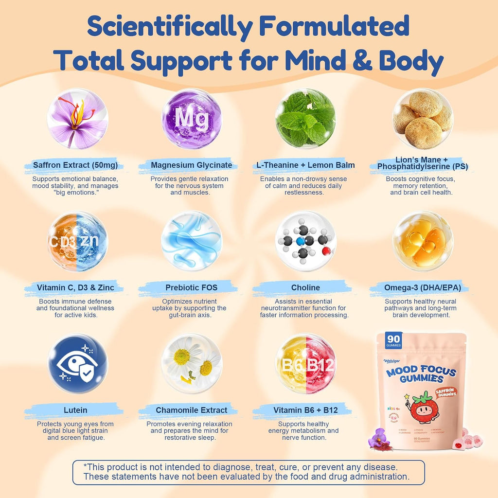 chewable gummies for children's well-being
