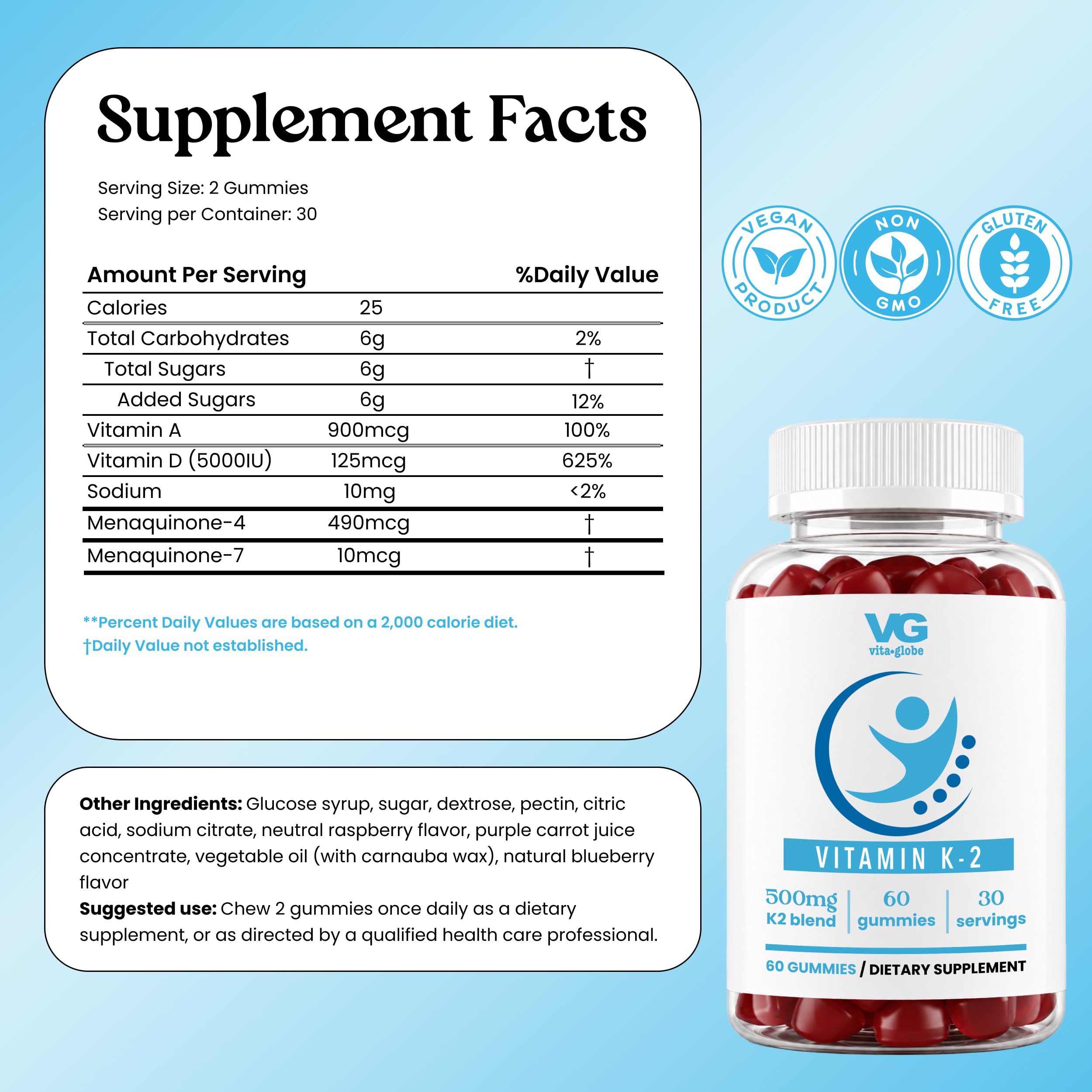 Chewable gummies for immune support