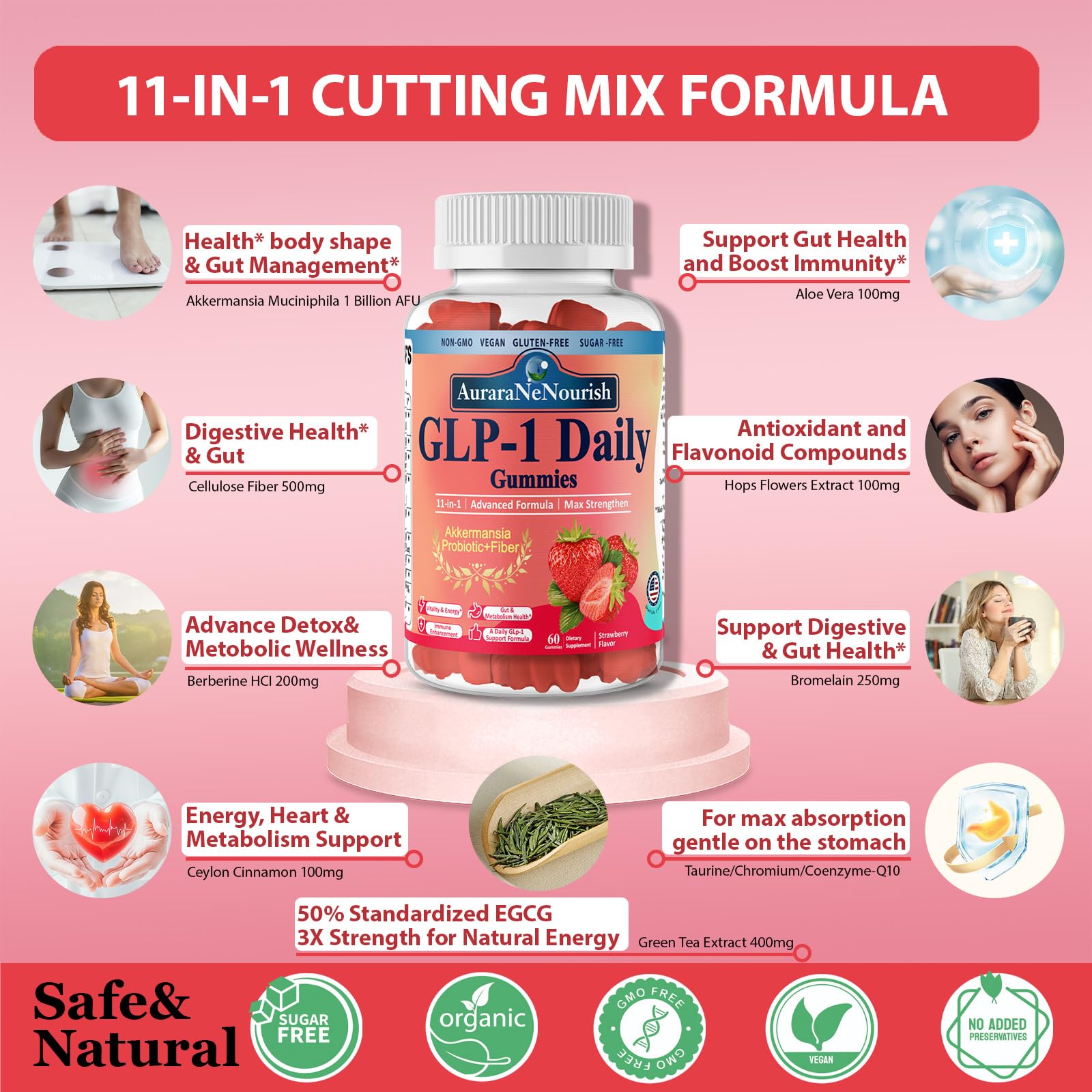Chewable gummies packed with essential nutrients
