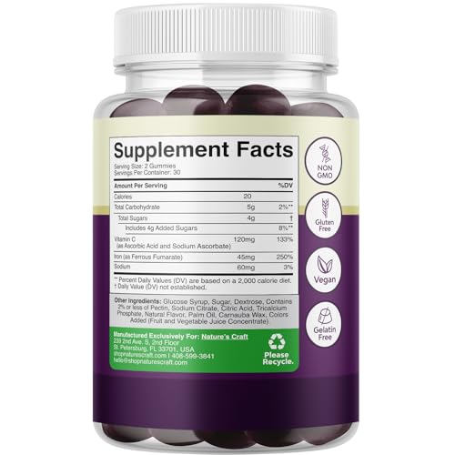 chewable iron for convenient nutrition
