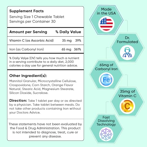 chewable iron for everyday health