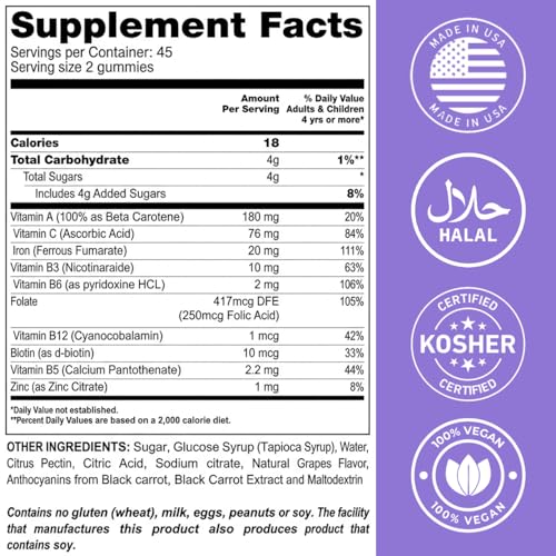 chewable iron gummies for daily nutrition