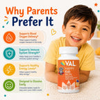 chewable iron tablets for children