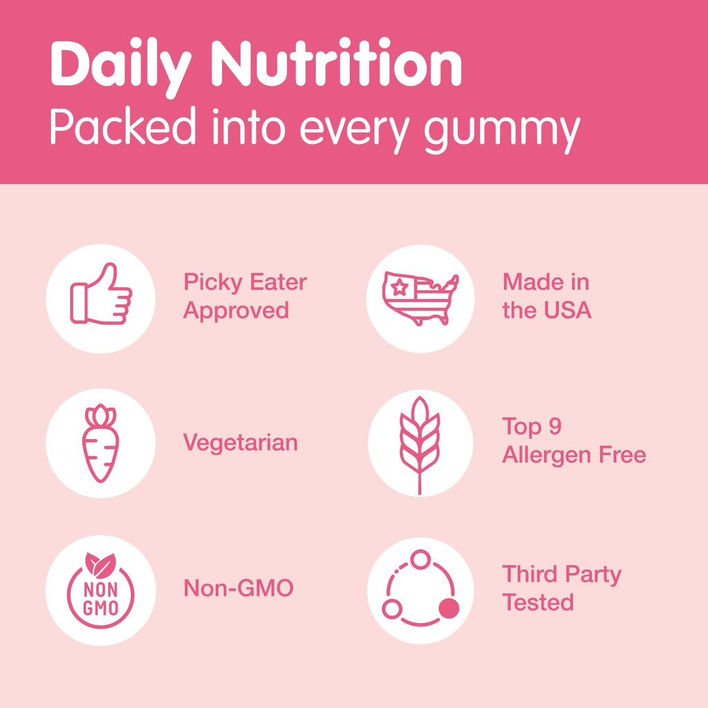 Chewable kids gummies for easy consumption