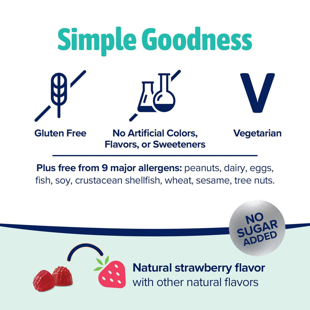 chewable kids vitamins for picky eaters