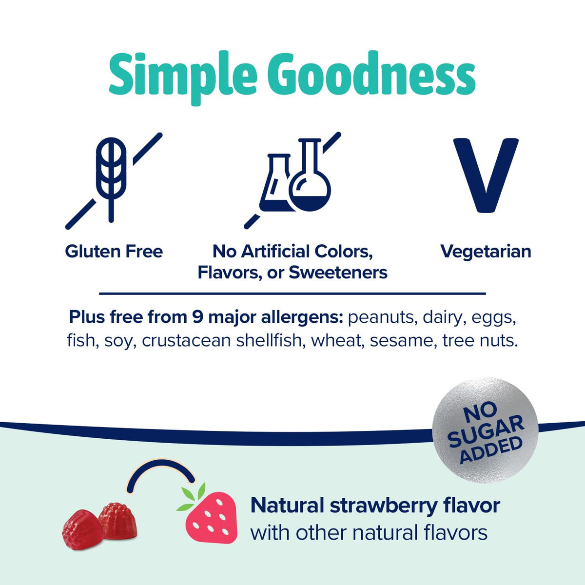 chewable kids vitamins for picky eaters
