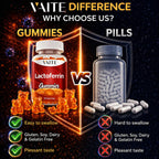 Chewable Lactoferrin vitamins for daily wellness