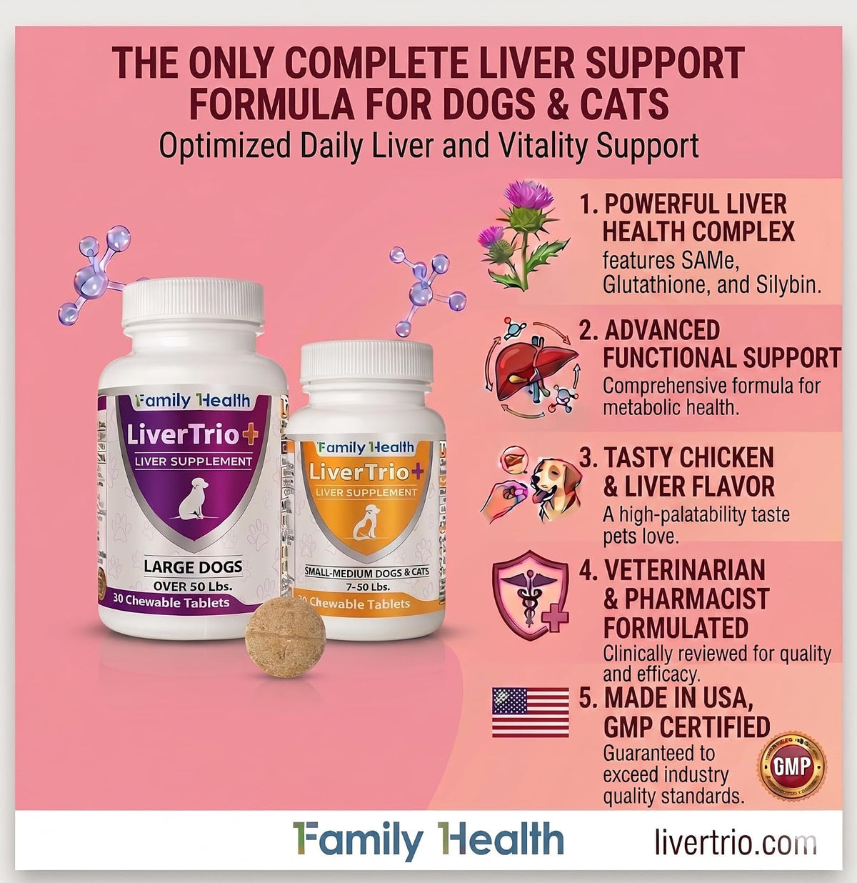 Chewable liver tablets for large breeds