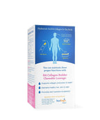 chewable lozenges for skin health