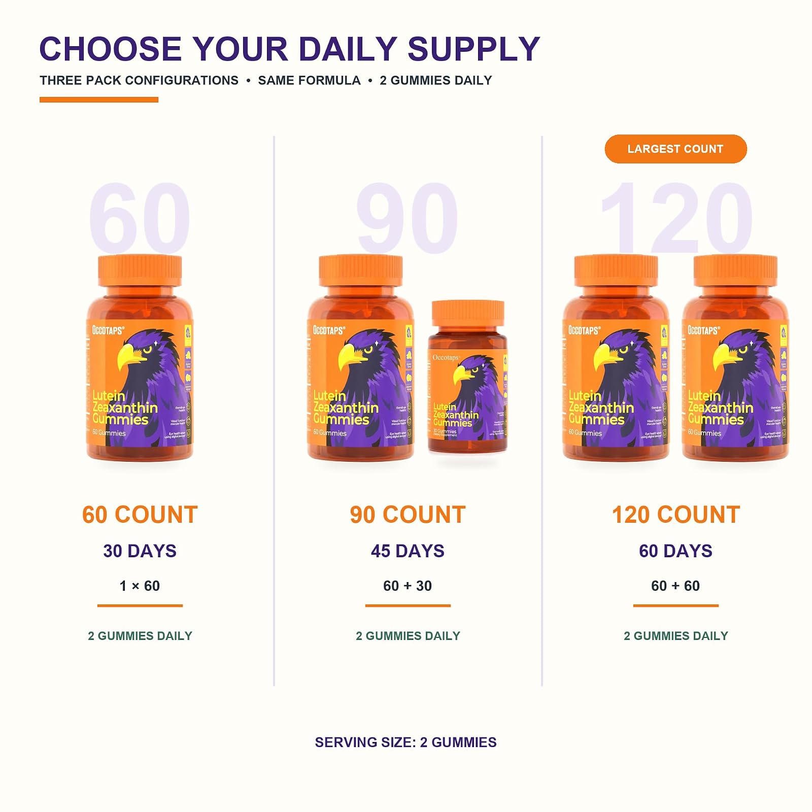 Chewable Lutein & Zeaxanthin for adults