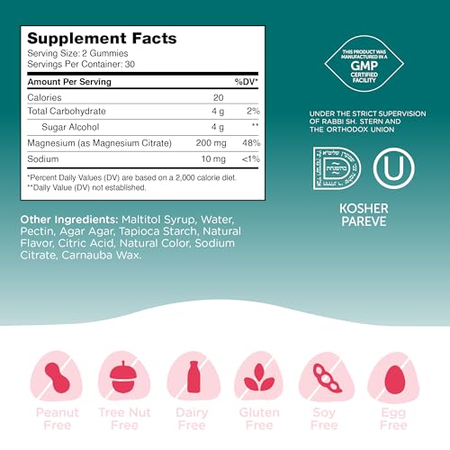 chewable magnesium for digestive health