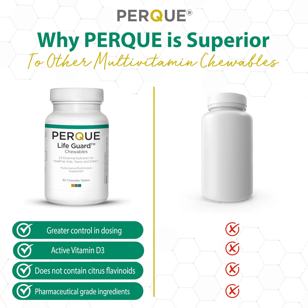 chewable mineral supplements for adults