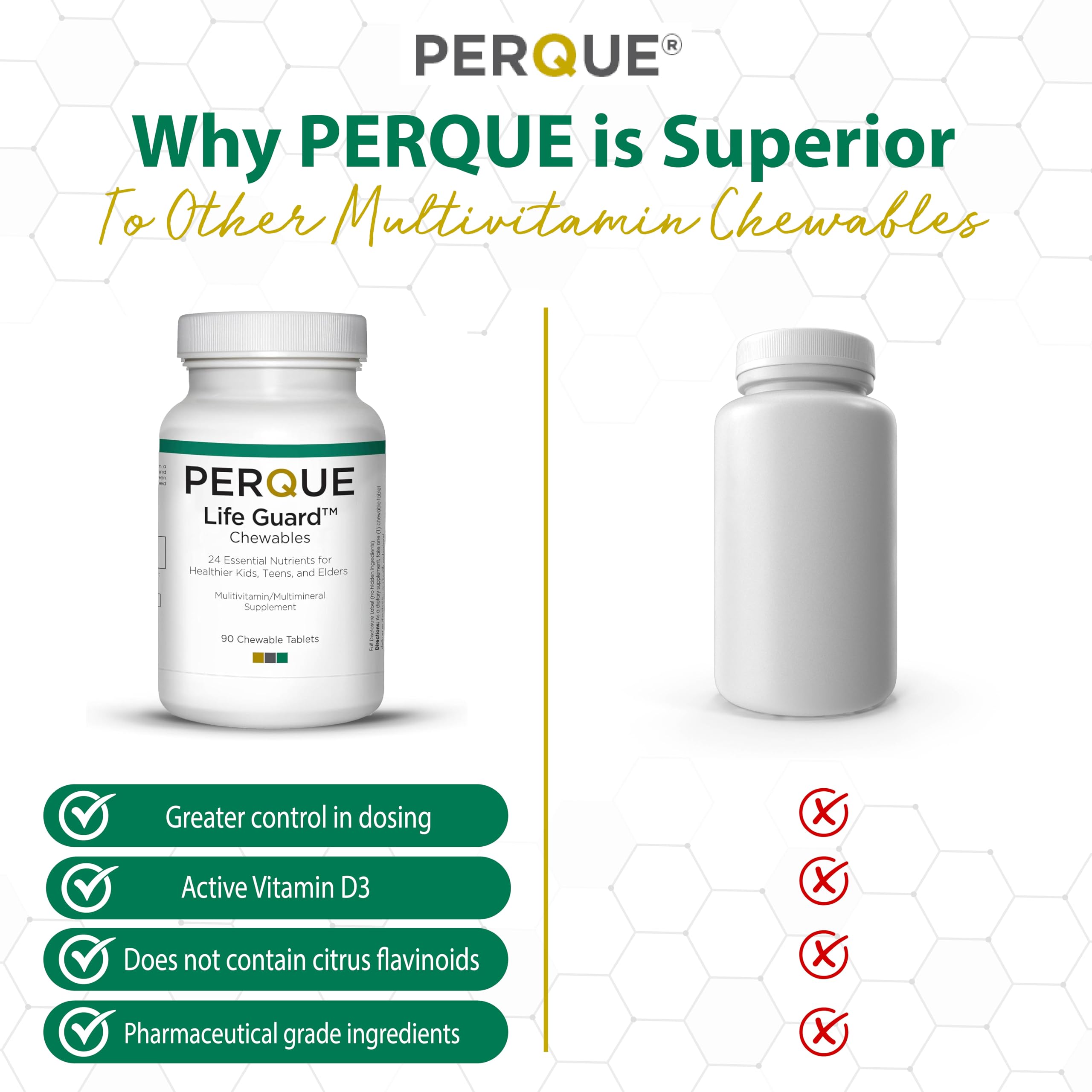 chewable mineral supplements for adults