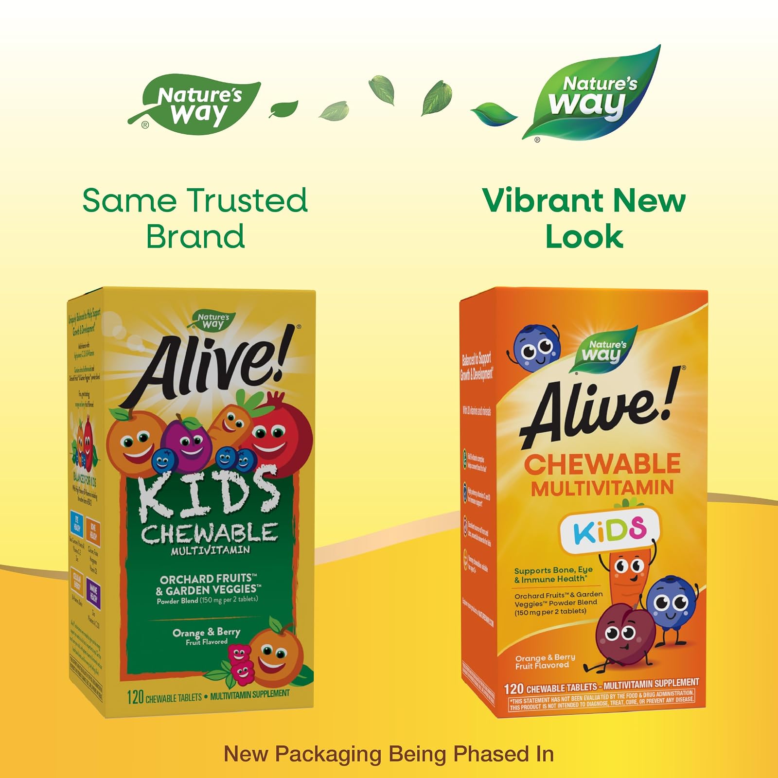 chewable multivitamin for children's health