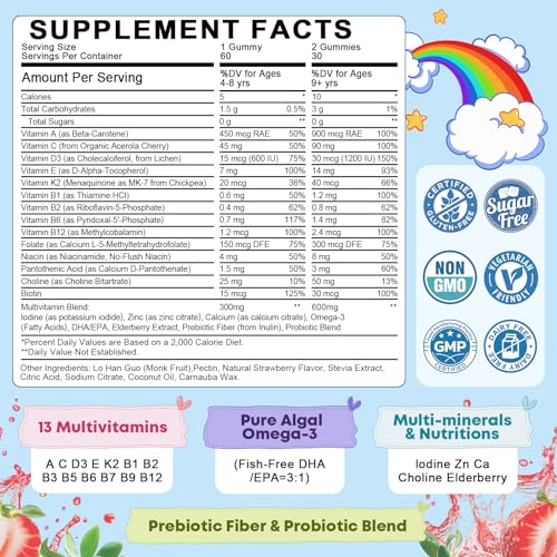 Chewable multivitamins for children's health