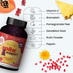 chewable multivitamins for kids