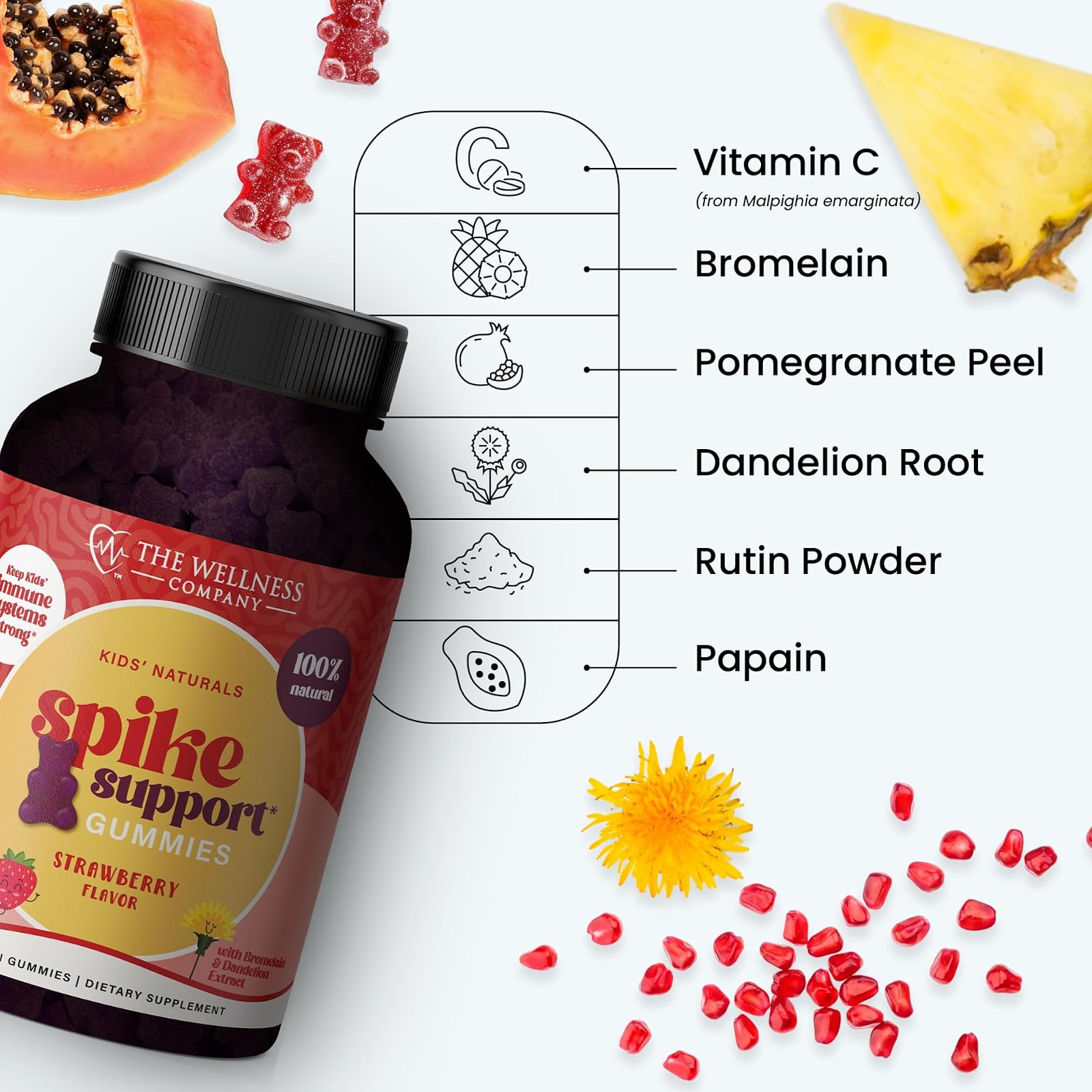 chewable multivitamins for kids