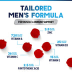 chewable multivitamins for men