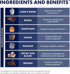chewable mushroom supplements for health