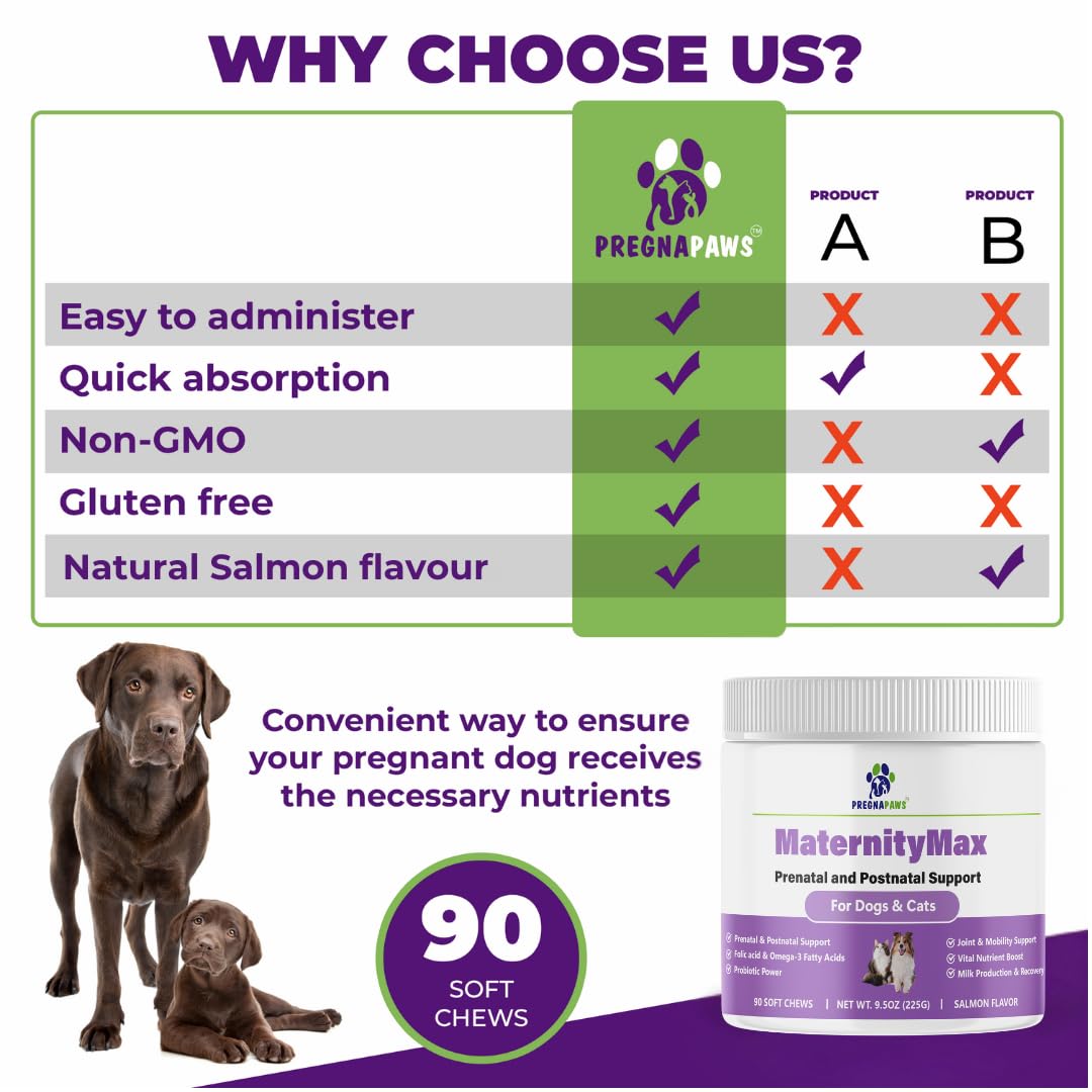 chewable prenatal vitamins for cats
