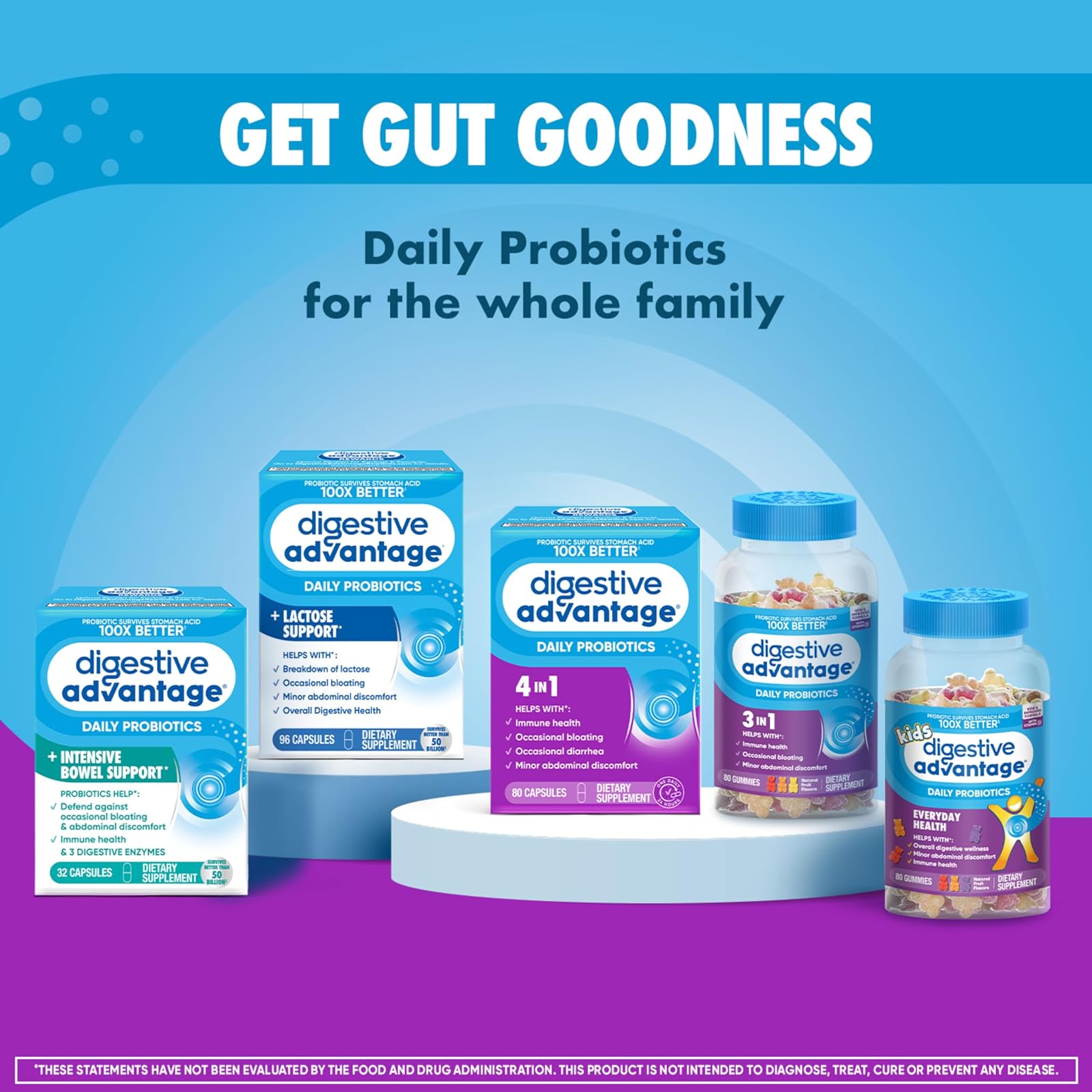 chewable probiotics for everyday wellness