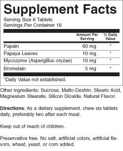 Chewable tablets for healthy gut function