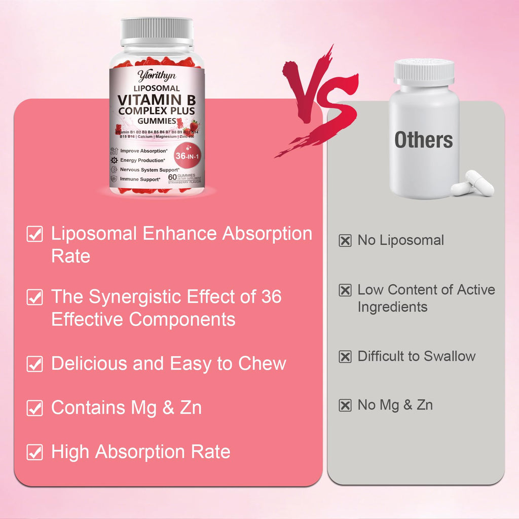 Chewable Vitamin B Complex gummies for convenience